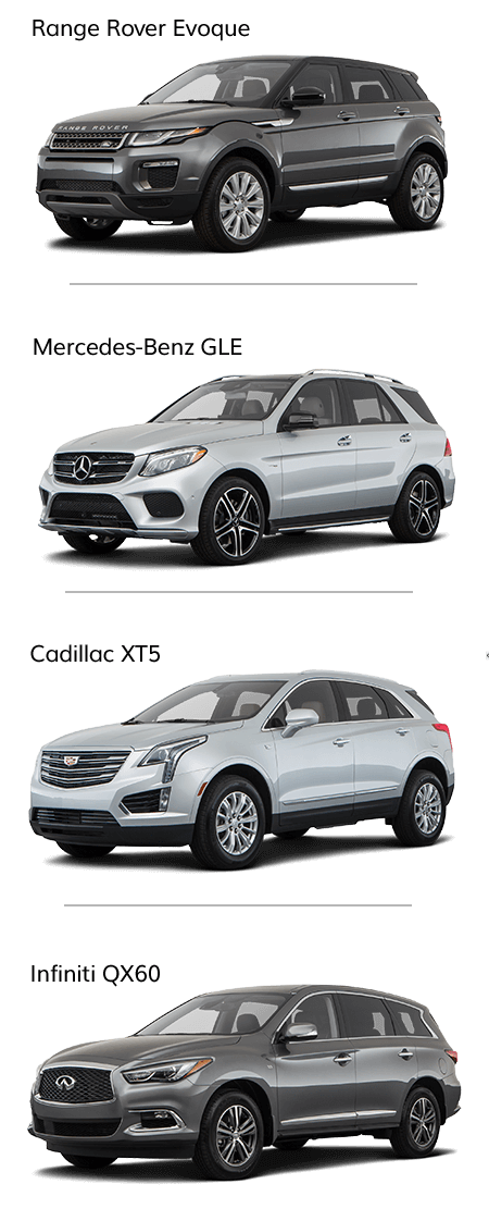 Hertz Car Rental Standard Size #greenscreen Part 2 DO NOT RENT A CAR